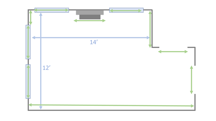 Ultimate Guide to Decorate A Living Room - 7 Steps - POVISON Blogs